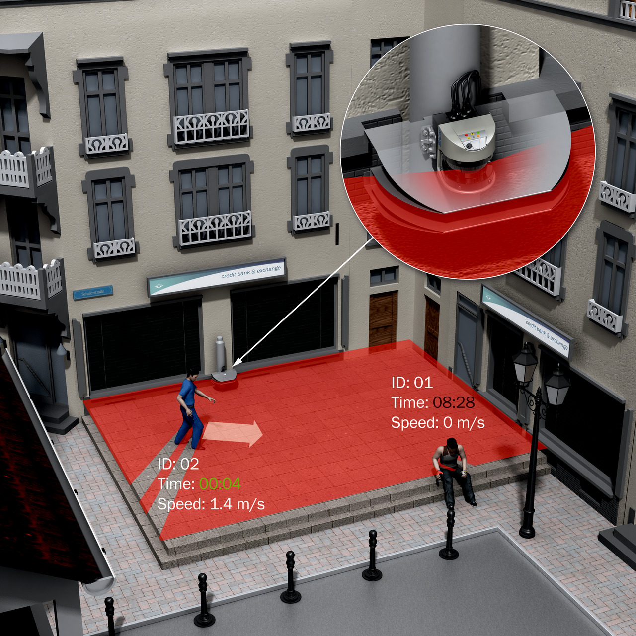 SICK Laser Technology for Intrusion Detection / Valuables Protection ... SICK Laser Technology for Intrusion Detection / Valuables Protection ...